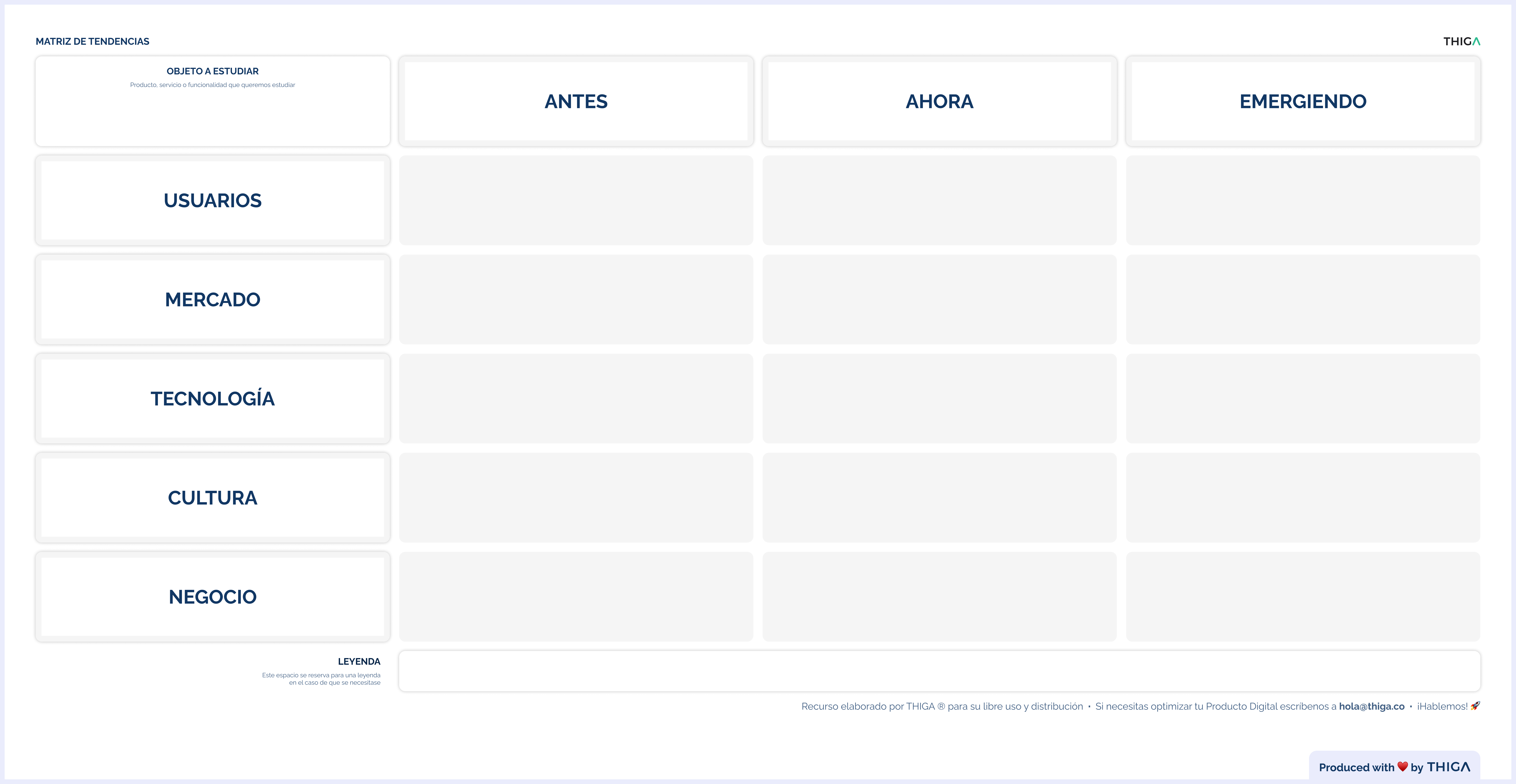 Matriz de Tendencias - Descarga Plantilla Matriz de Tendencias - Descarga Plantilla